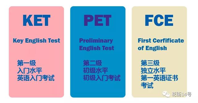 一起来了解什么是北京PET,KET,FCE - 家长帮